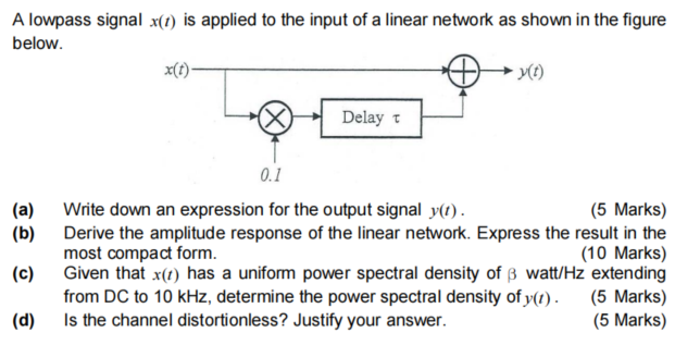 Solved A lowpass signal x(t) is applied to the input of a | Chegg.com