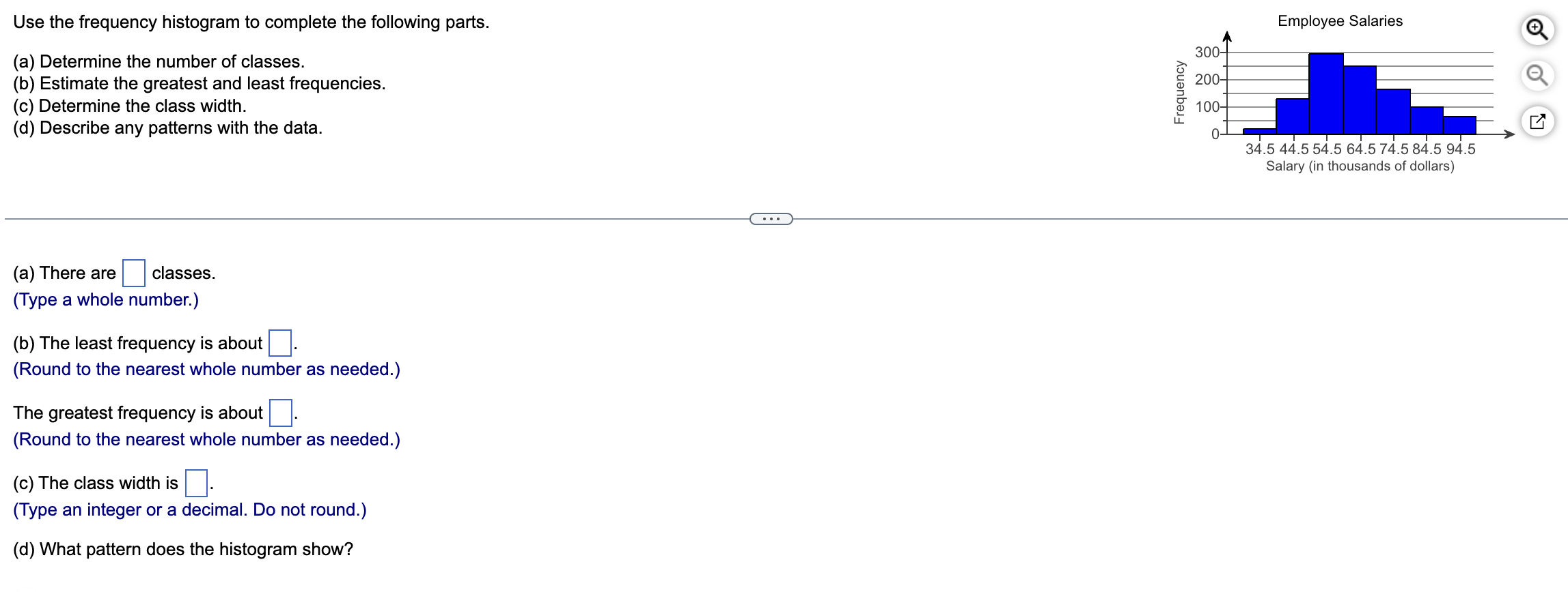Solved Use the frequency histogram to complete the following | Chegg.com