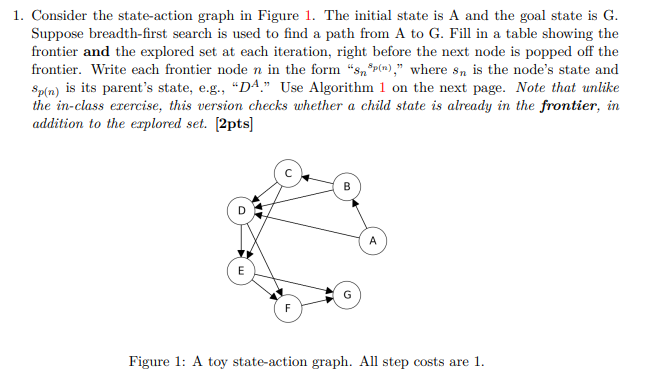 Solved 1. Consider the state-action graph in Figure 1. The | Chegg.com