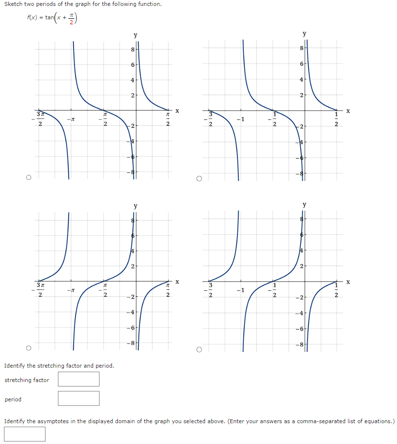 Solved Sketch two periods of the graph for the following | Chegg.com