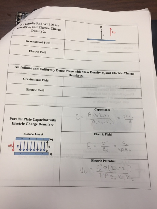 Solved Formulas for specified systems, some are filled in, | Chegg.com