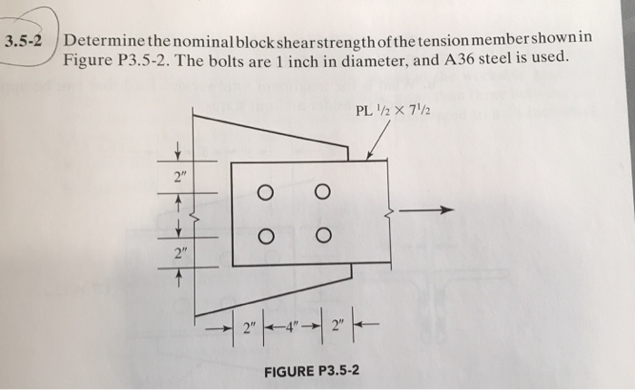 Solved 3.5-2 Determine the nominal block shearstrength ofthe | Chegg.com