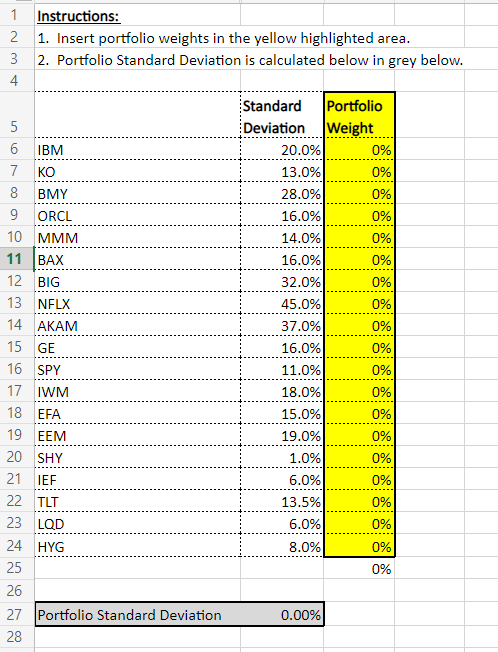 Portfolio Development: In this section, you will | Chegg.com