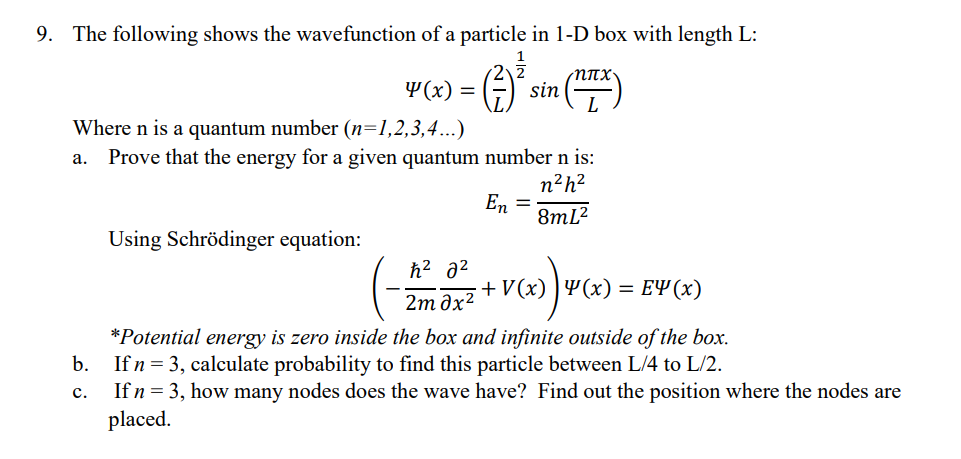 Solved The Following Shows The Wavefunction Of A Particle In