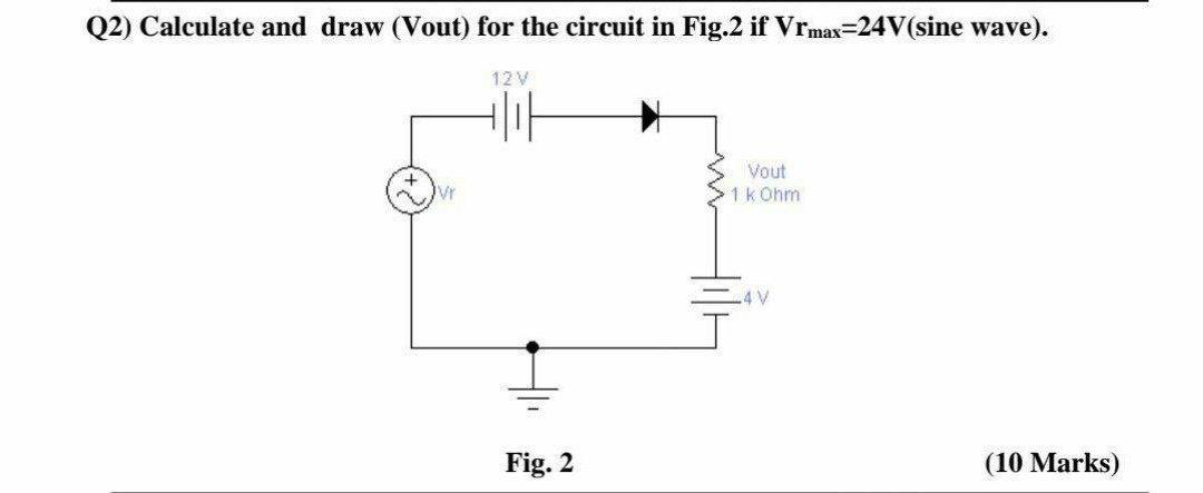 Solved (2) Calculate and draw (Vout) for the circuit in | Chegg.com