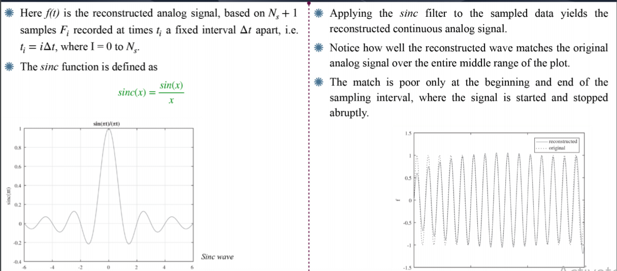Apply the sinc reconstruction filter technique | Chegg.com