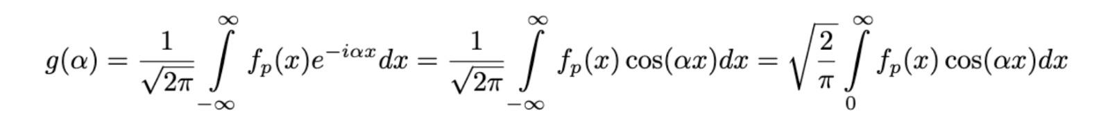 Solved Consider The Functions A Show That F1 X Is A