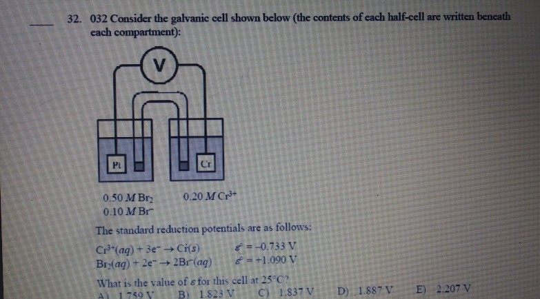 Solved 32. 032 Consider the galvanic cell shown below the | Chegg.com