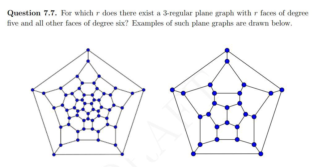 Plane graph” is the same as a planar | Chegg.com
