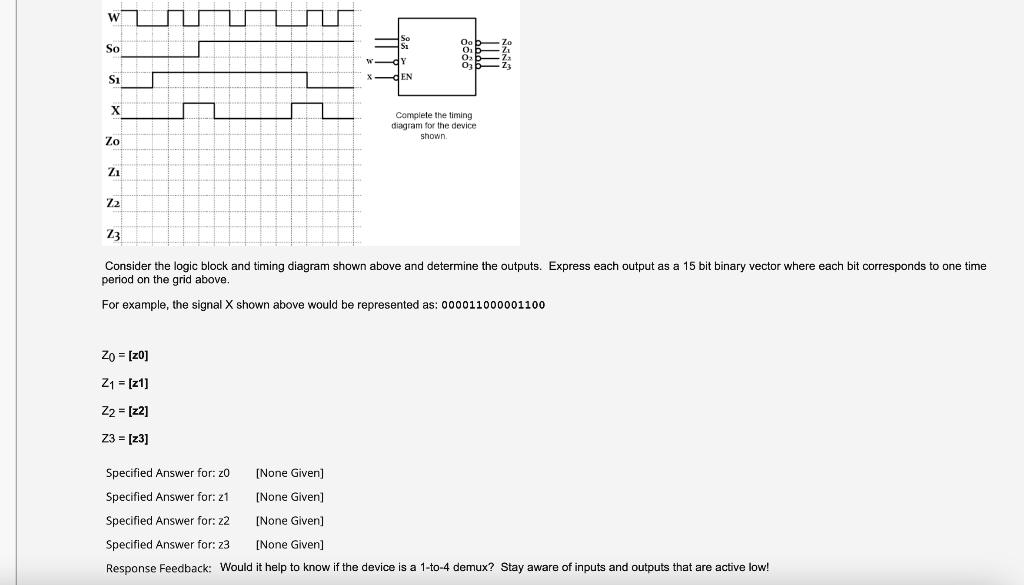 Solved Consider the logic block and timing diagram shown | Chegg.com