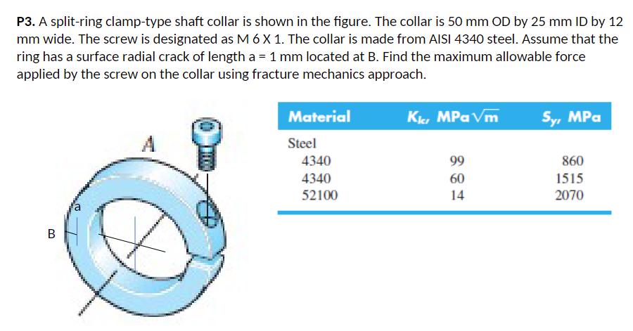 Solved P3. A split-ring clamp-type shaft collar is shown in | Chegg.com