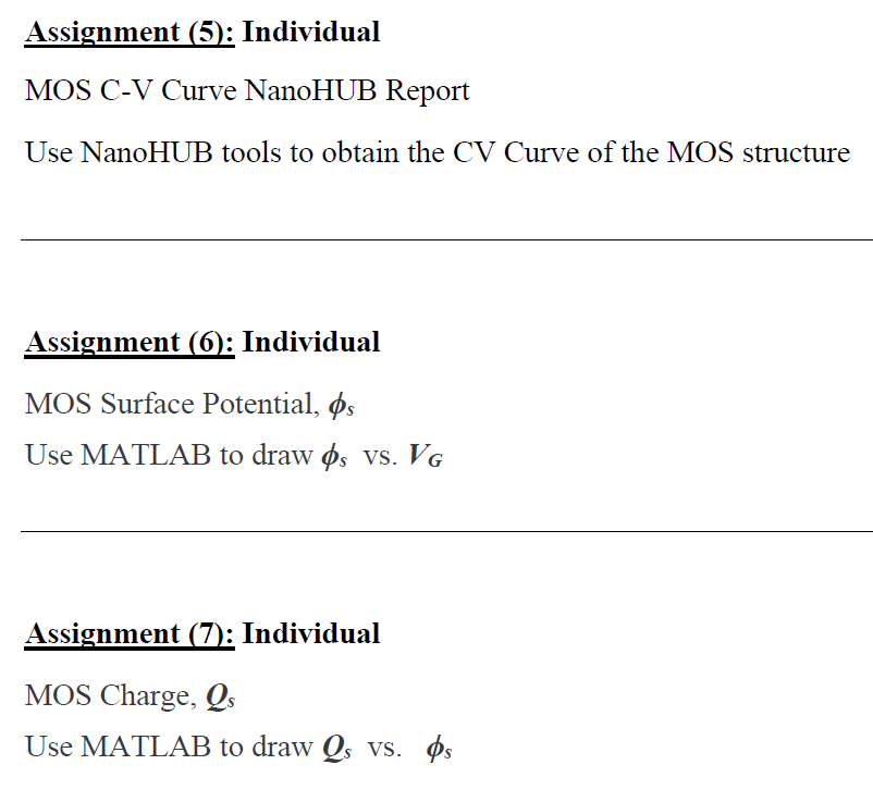 Solved Assignment (5): Individual MOS C-V Curve NanoHUB | Chegg.com