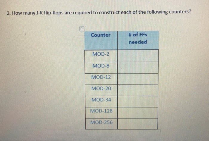 Solved 2. How many J-K flip-flops are required to construct | Chegg.com