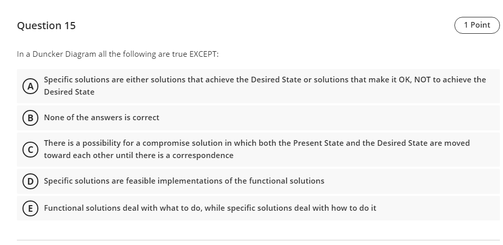Solved Question 15 1 Point In a Duncker Diagram all the | Chegg.com