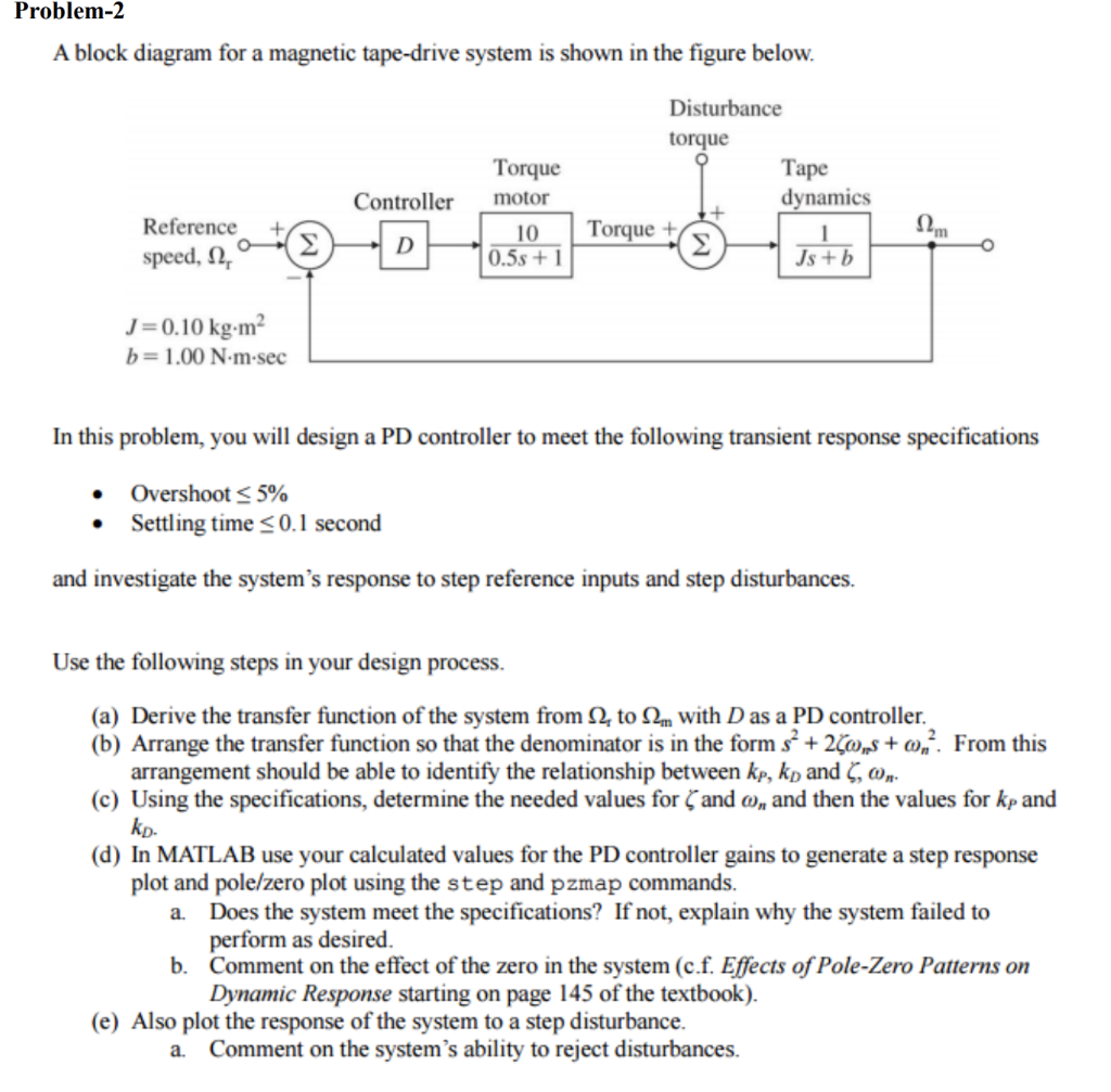 Problem-2 A block diagram for a magnetic tape-drive | Chegg.com