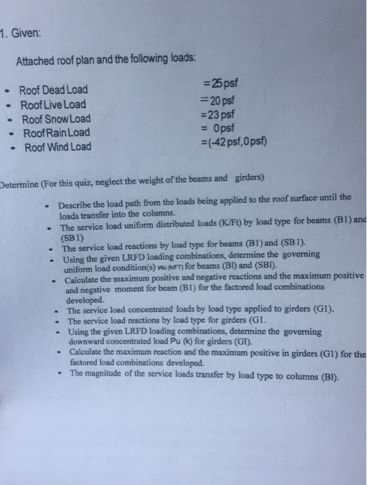 Solved Given: Attached roof plan and the following loads: | Chegg.com