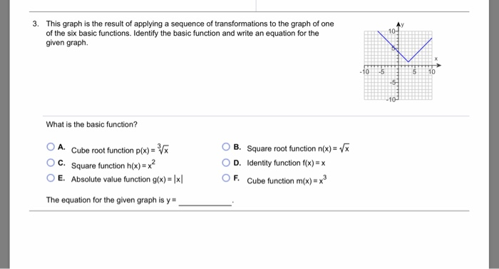 Solved gix) Indicate how the graph of g(x) x+5)+4 is related | Chegg.com