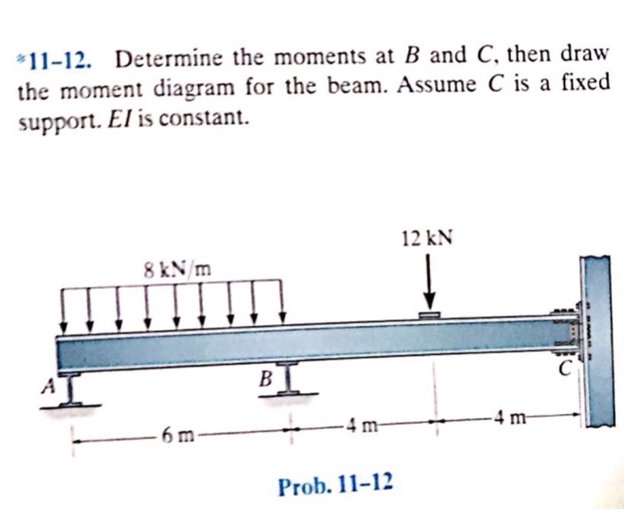 Solved 11-12. Determine the moments at B and C, then draw | Chegg.com