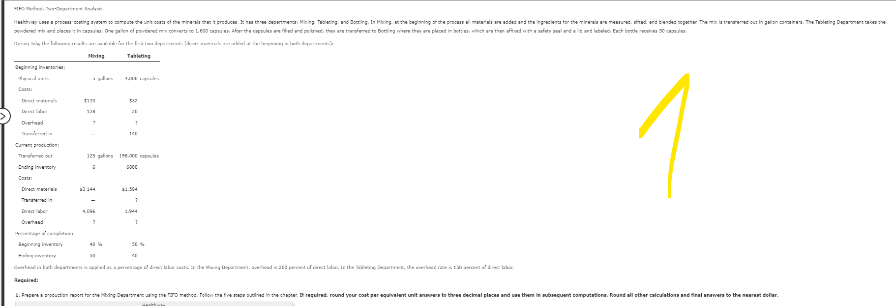 Solved FIFO Method, Two-Department AnalysisDuring July, the | Chegg.com