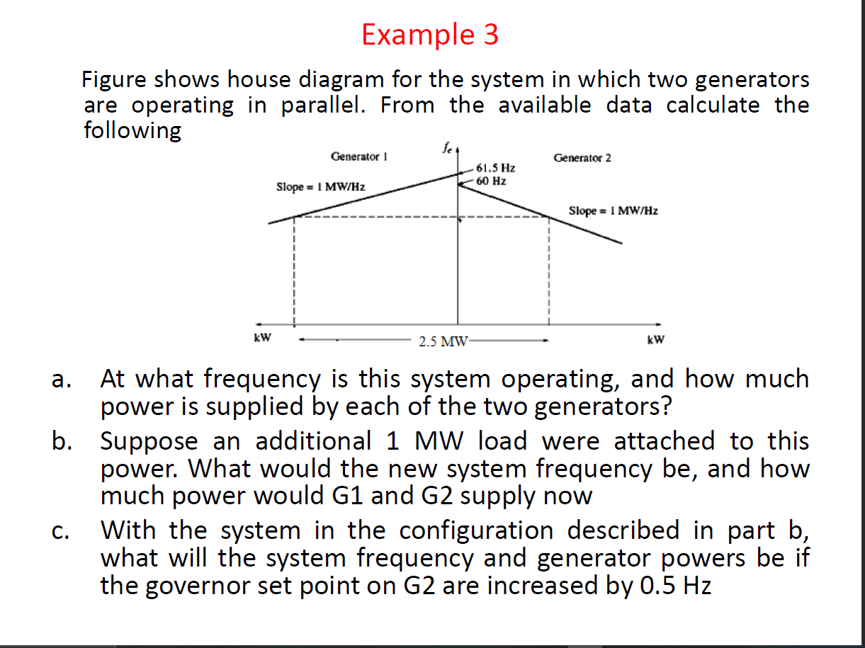 Solved Example 3 Figure shows house diagram for the system | Chegg.com