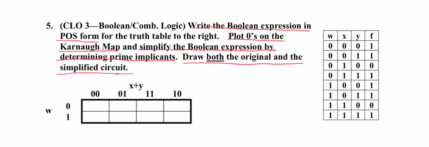 Solved 5. (CLO 3—Boolean/Comb. Logic) Write the Boolean | Chegg.com