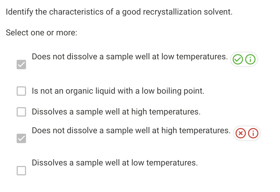 Solved Identify the characteristics of a good | Chegg.com