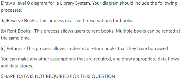 Solved Draw a level O diagram for a Library System. Your | Chegg.com
