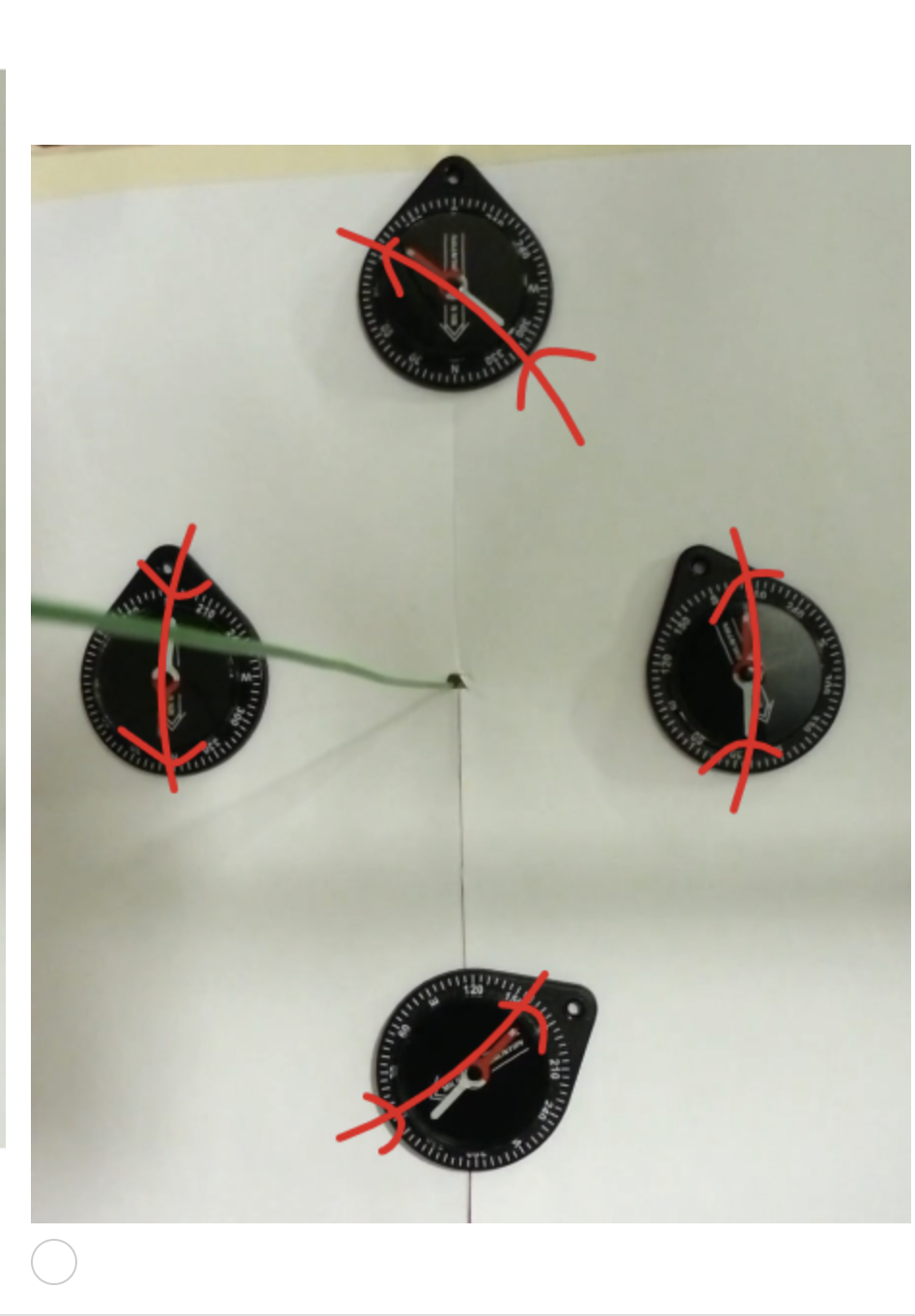 Solved 3. Based on the compasses, what is the best | Chegg.com