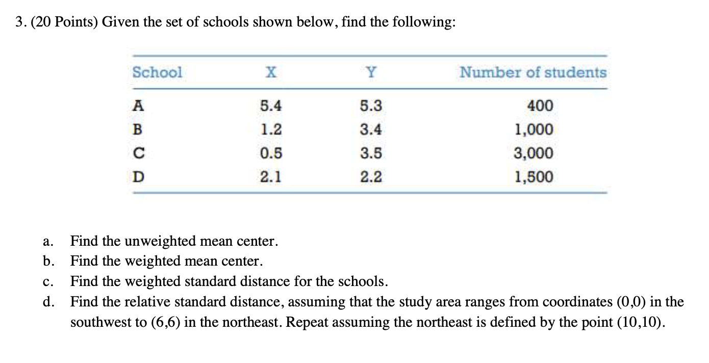 Solved 3. (20 Points) Given the set of schools shown below, | Chegg.com