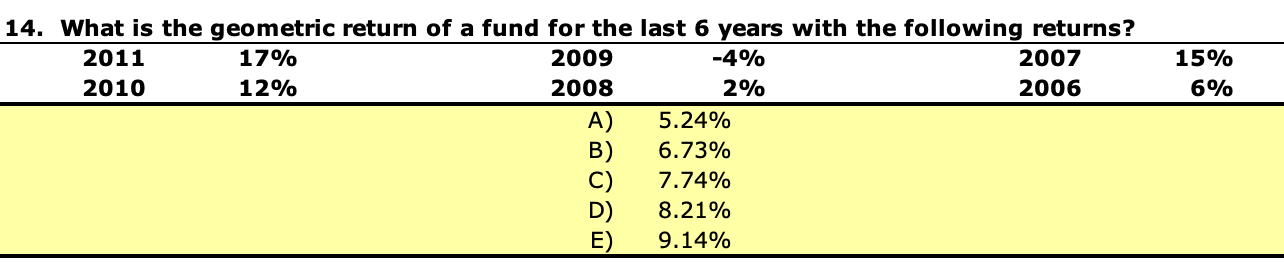 Solved 14. What is the geometric return of a fund for the | Chegg.com