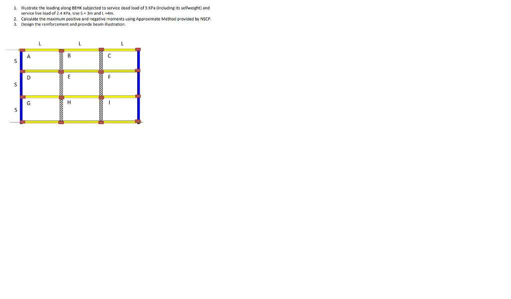 Solved 1. Illustrate the loading along BEHK subjected to | Chegg.com