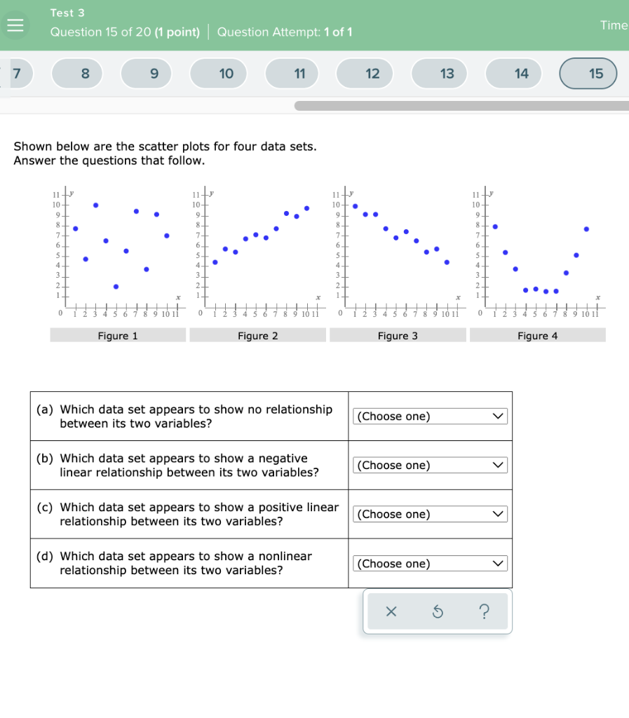 Solved = 7 Test 3 Question 15 of 20 (1 point) Question | Chegg.com