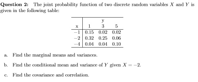 Solved Question 2: The joint probability function of two | Chegg.com