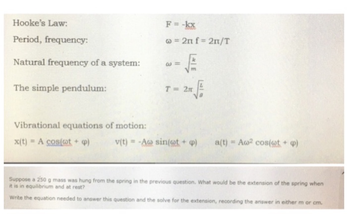 Solved Hooke's Law: Period, frequency: Natural frequency of | Chegg.com