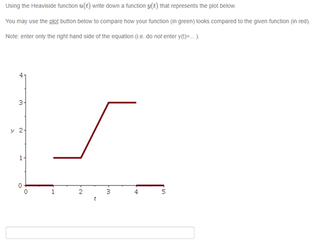 Solved Using the Heaviside function u(t) write down a | Chegg.com