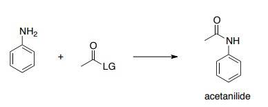 Solved Ethel's supervisor wants her to optimize the | Chegg.com