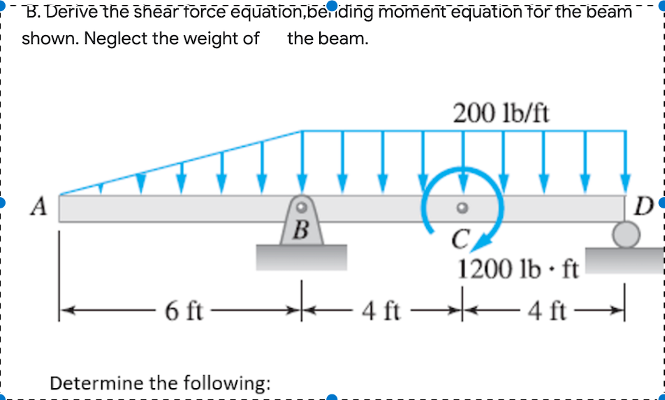 [Solved]: Derive the shear force equation,bending moment equ