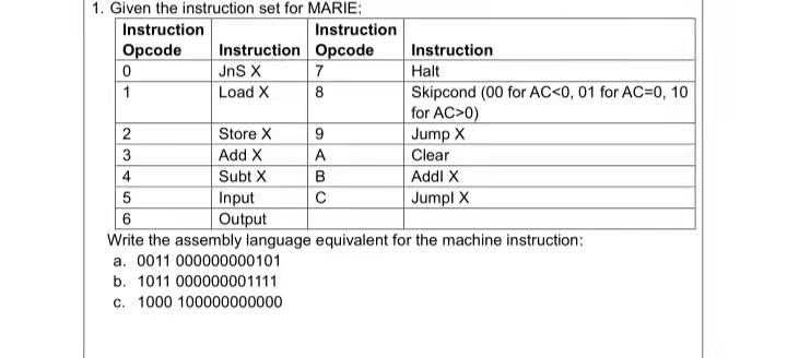 Solved Halt 1. Given the instruction set for MARIE: | Chegg.com