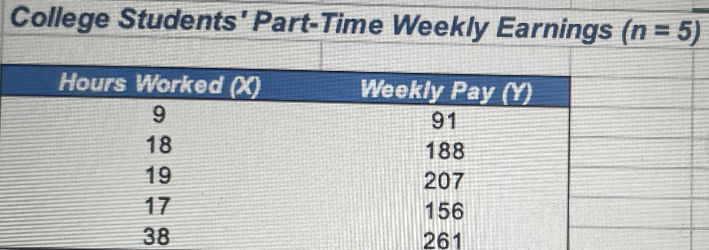 Solved Section Exercise 12-18 (Algo)(a) ﻿Make an Excel | Chegg.com