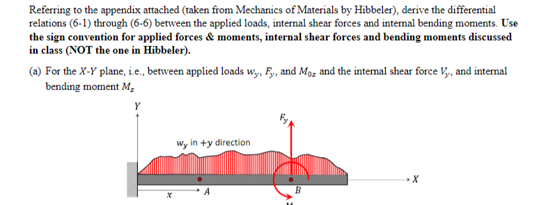 Solved Referring to the appendix attached (taken from | Chegg.com