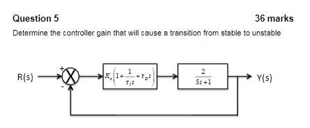 Solved Question 5 36 marks Determine the controller gain | Chegg.com