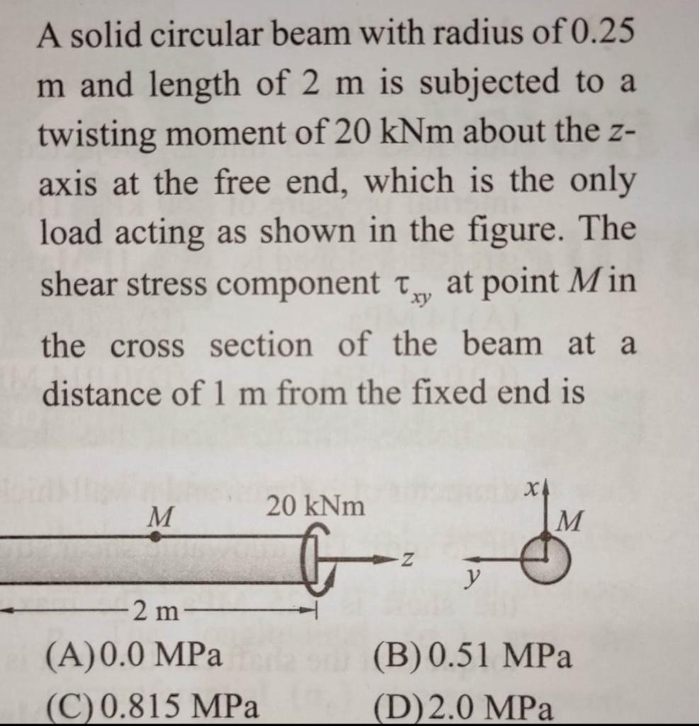 Solved A solid circular beam with radius of 0.25 m and | Chegg.com