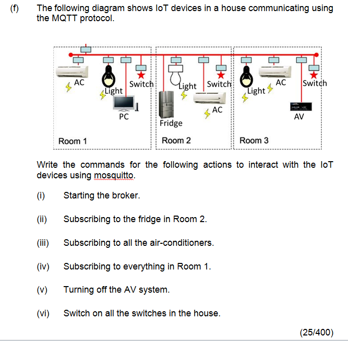 Solved (1) The following diagram shows loT devices in a | Chegg.com