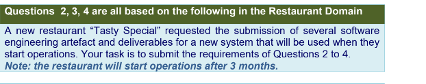 Solved Questions 2,3,4 are all based on the following in the | Chegg.com