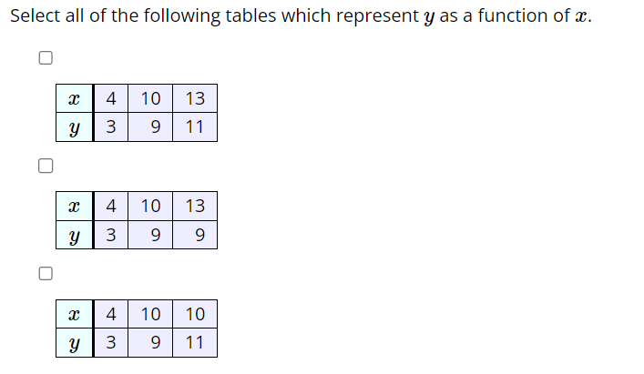 Solved Select all of the following tables which represent y | Chegg.com