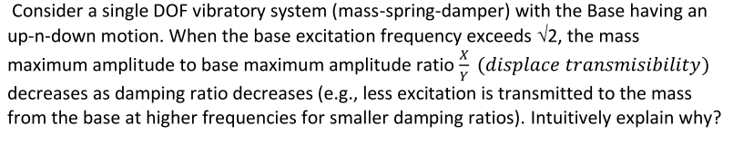 Solved Consider a single DOF vibratory system | Chegg.com