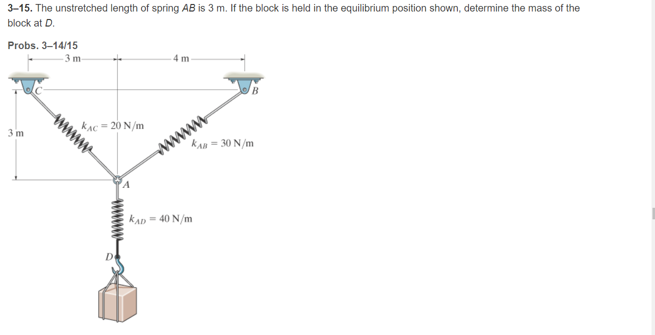 Solved 3–15. The unstretched length of spring AB is 3 m. If | Chegg.com
