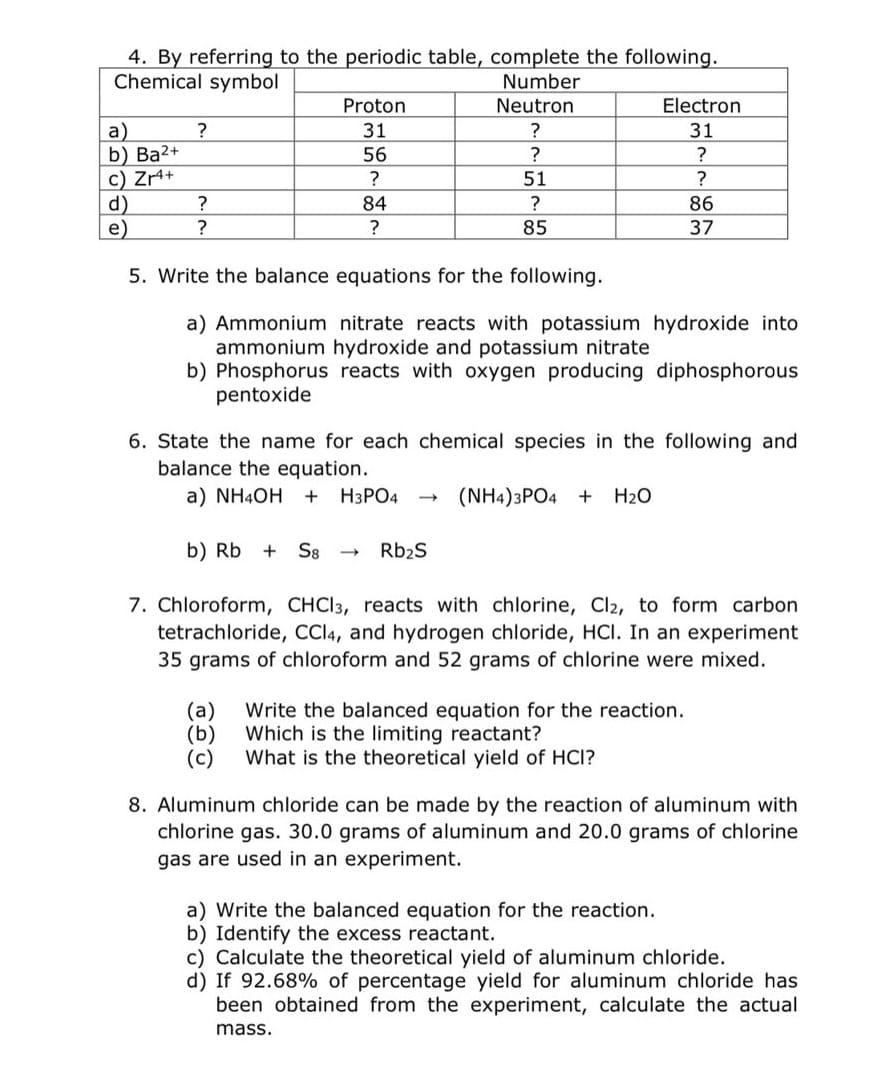Solved 4. By referrina to the periodic table, complete the | Chegg.com
