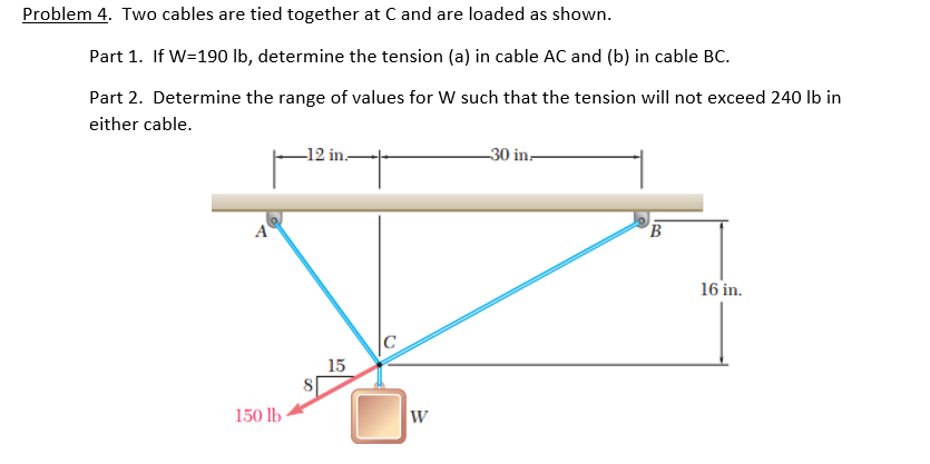 Solved Problem 4. Two cables are tied together at C and are | Chegg.com