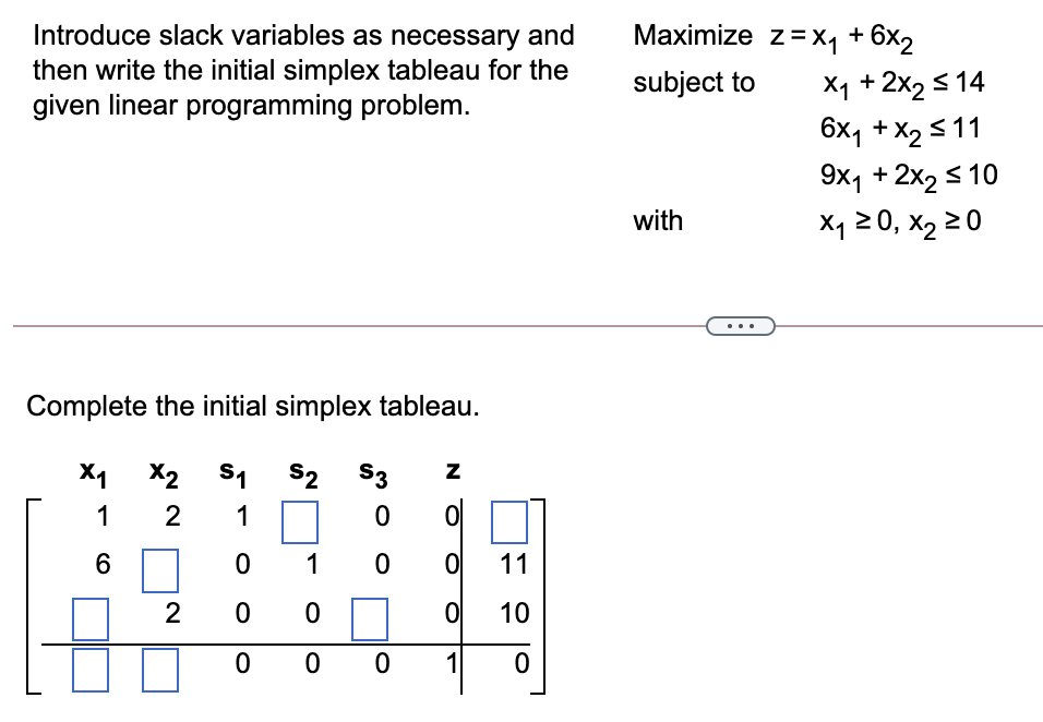 Solved Introduce slack variables as necessary and then write | Chegg.com